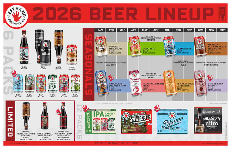 Left Hand Brewing Announces 2026 Release Calendar - My BeerBuzz