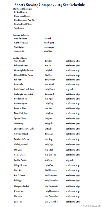 Short’s Brewing 2013 Beer Release Schedule - My BeerBuzz