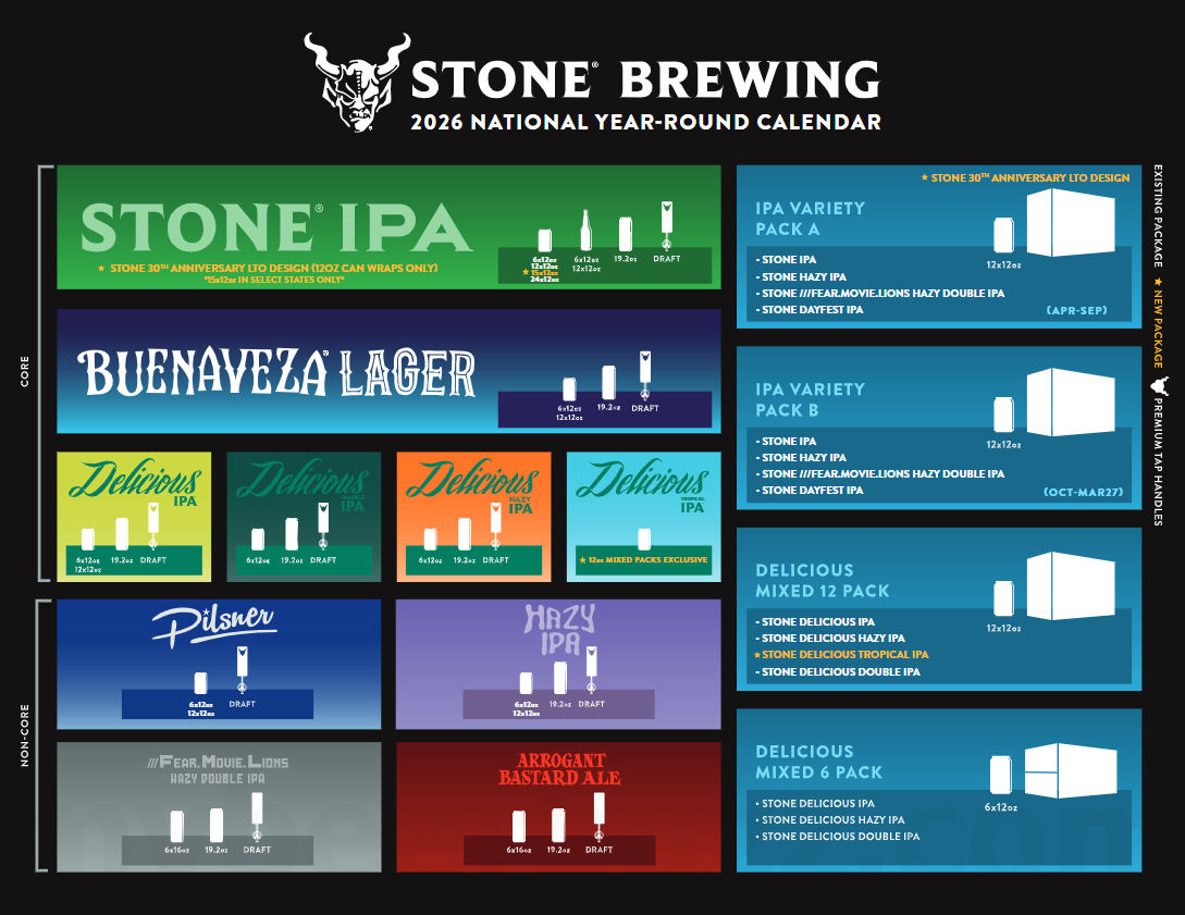 Stone Brewing 2026 National Year-Round Release Calendar